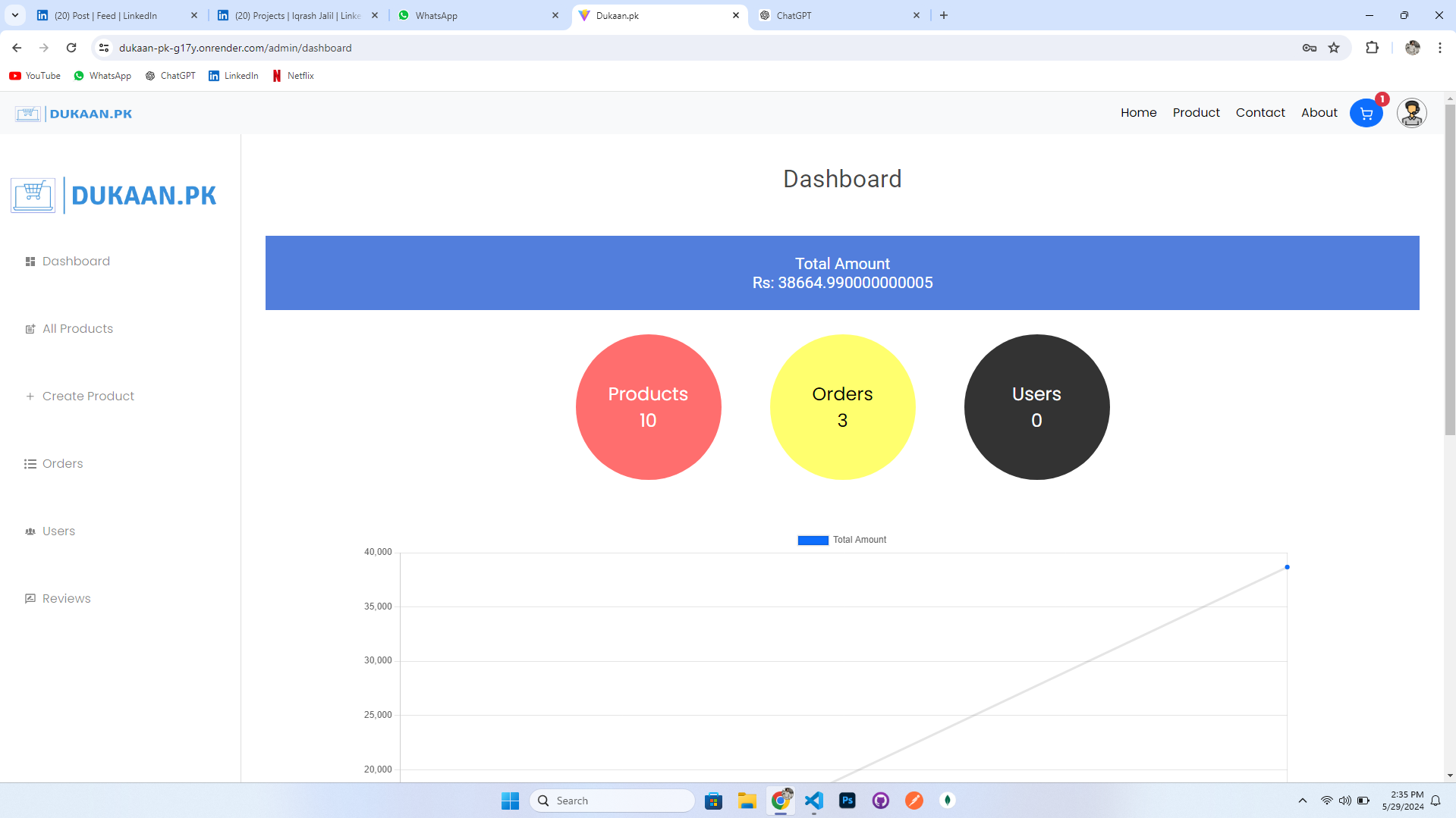 Iqrash Jalil-MERN Stack Developer